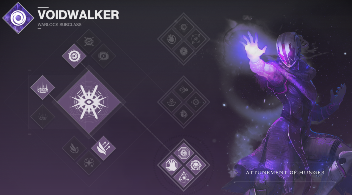 Warlock Build SURVIVE KING - Destiny2 D2 - Destinybuildmaker